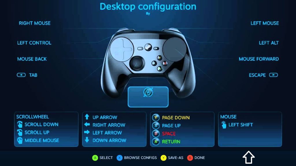 How To Change Sensitivity On Steam Controller [Step By Step Guide ...